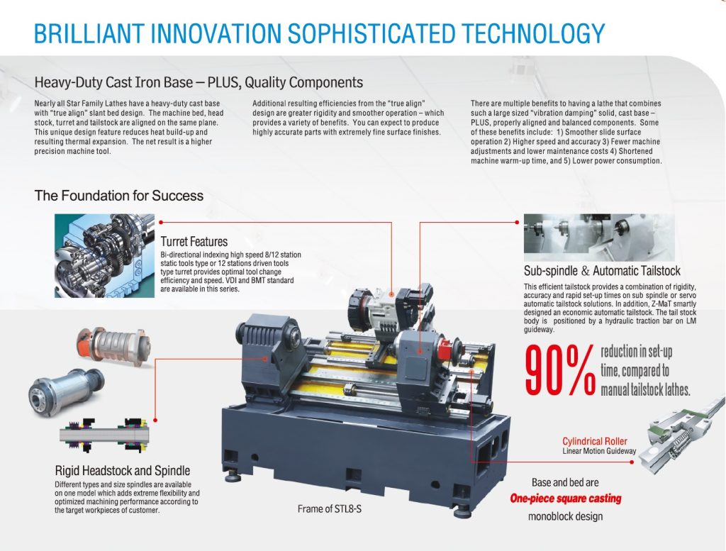 CNC Lathe Machine / เครื่องกลึงซีเอ็นซี - SMT ASIA